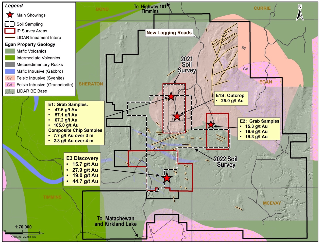 Fancamp Announces New Partnership With Harfang and Initiation of ...