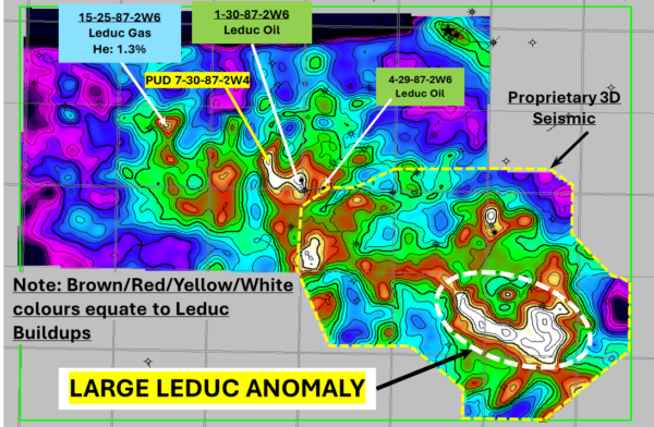 First Helium Initiates Process to License & Drill the Leduc Anomaly ...