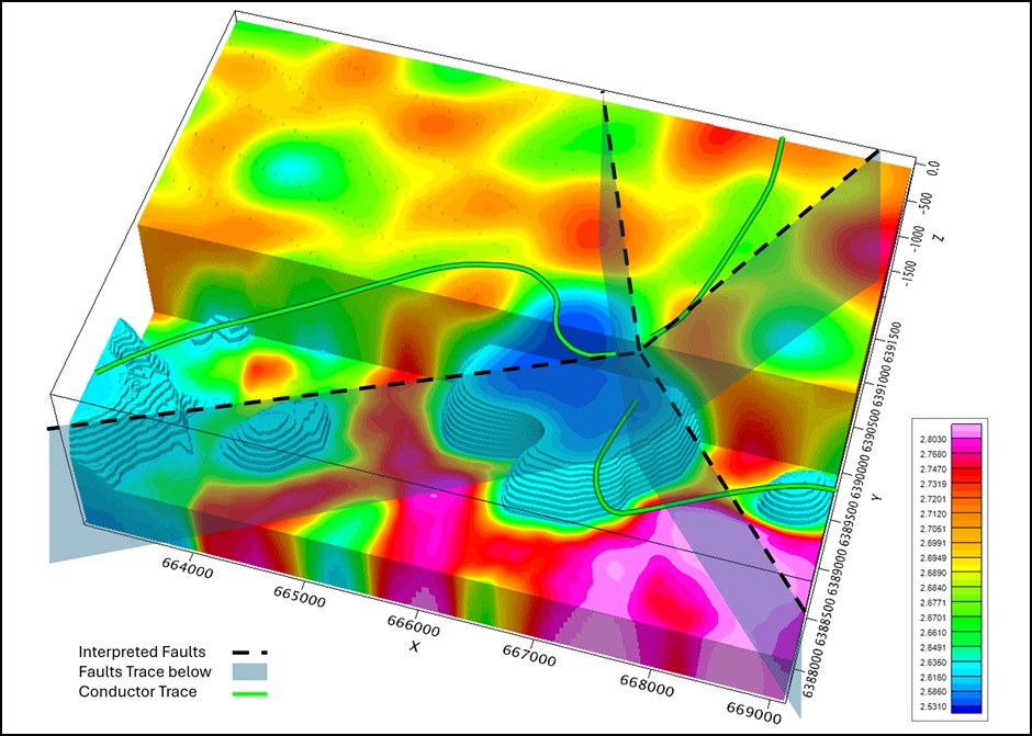 Stallion Uranium Announces the Completion of Coyote Project 3D Gravity ...