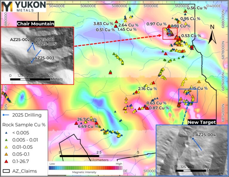 Yukon Metals Confirms Large Copper-Bearing System at the AZ Project ...